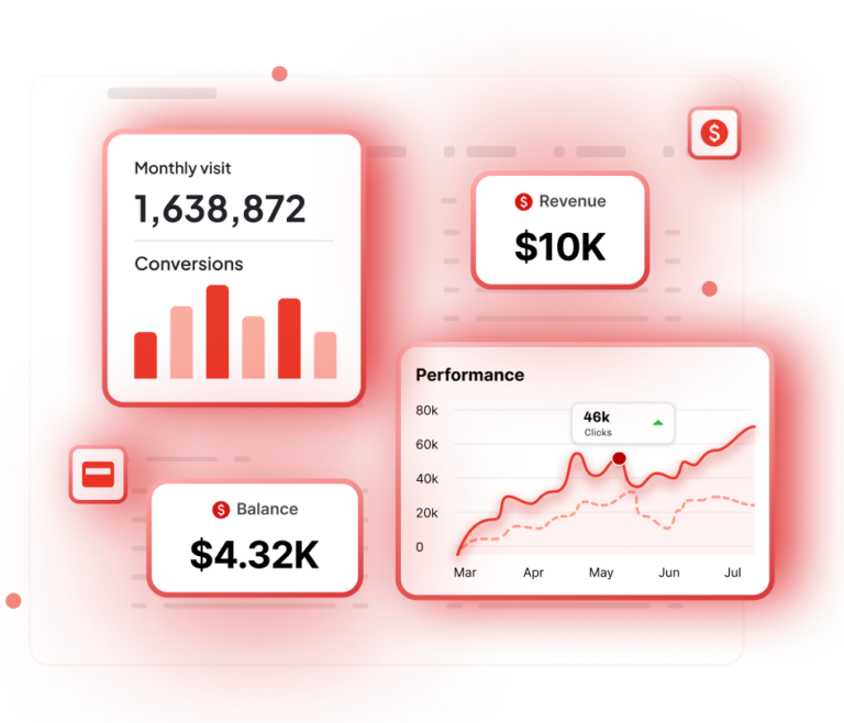Partners Overview - permate.com