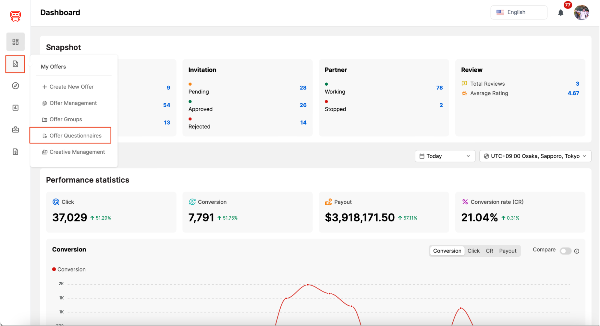 How to Create a Partner Cooperation Questionnaire on Permate? - permate.com