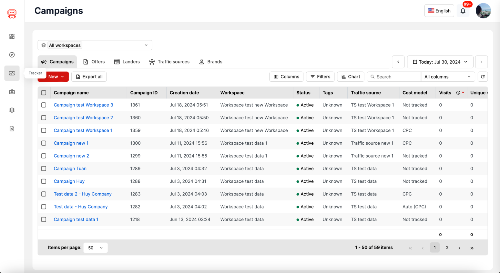 Understanding Partner Tracker metrics on Permate - permate.com